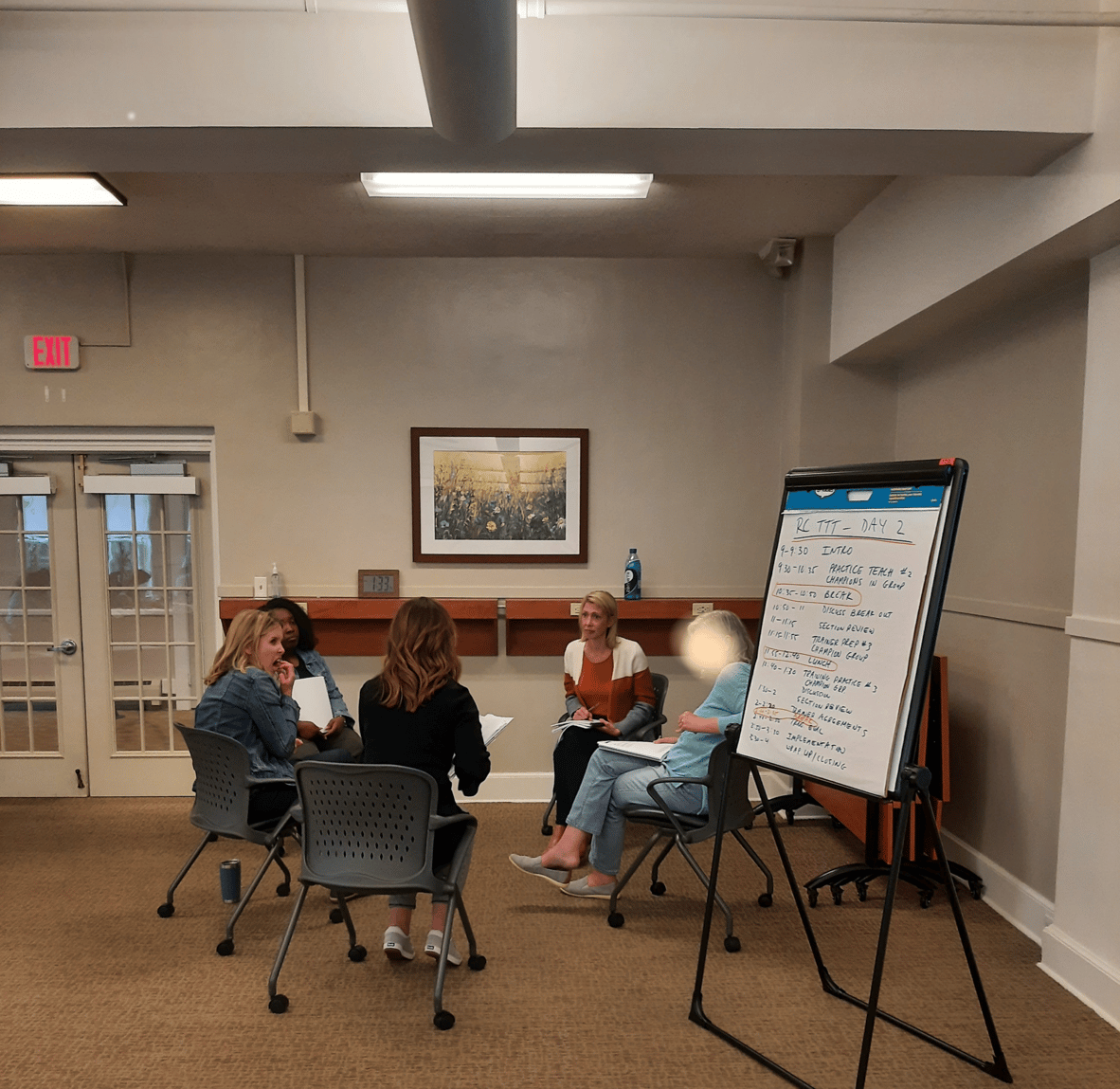 What Does Trauma-Informed Care Look Like in IDD Organizations? A Visual ...