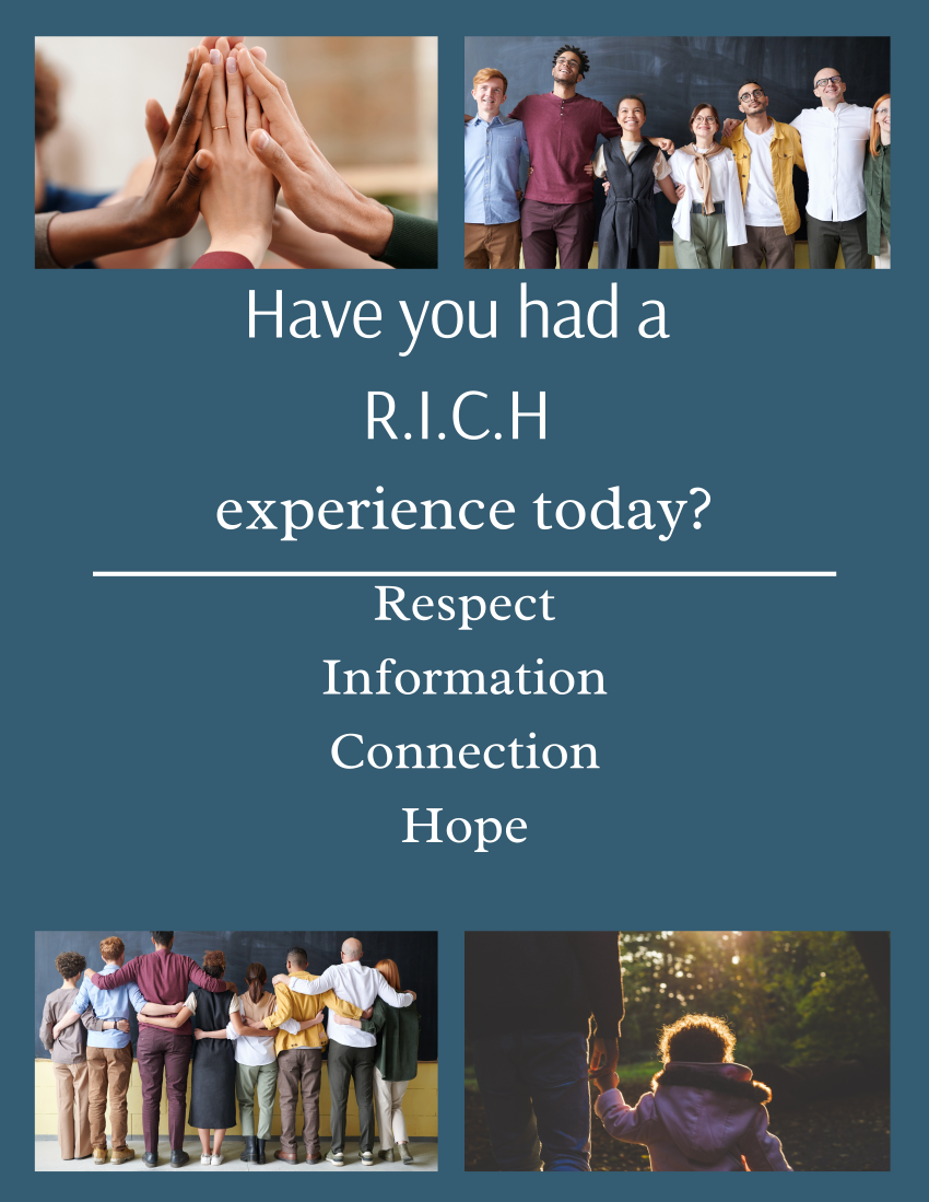 What Does Trauma-Informed Care Look Like in IDD Organizations? A Visual ...